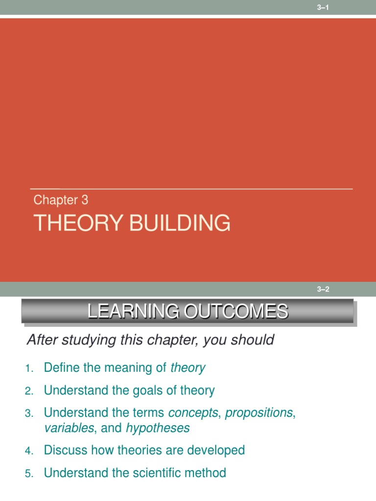 Chapter 3 Theory Building | PDF | Hypothesis | Scientific Method