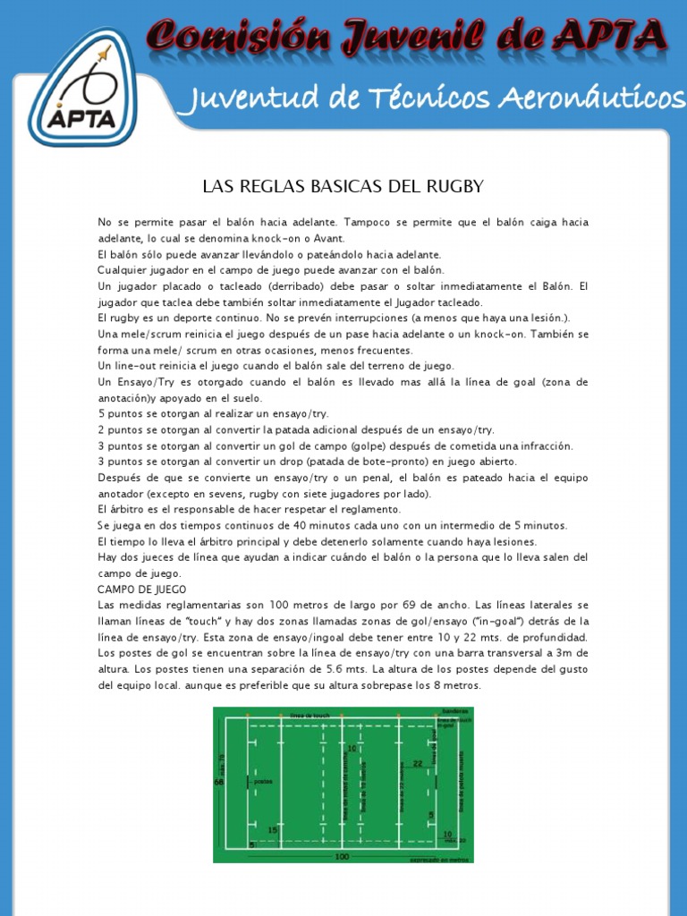 Las Reglas Basicas Del Rugby | PDF | Fútbol rugby | Variantes deportivas