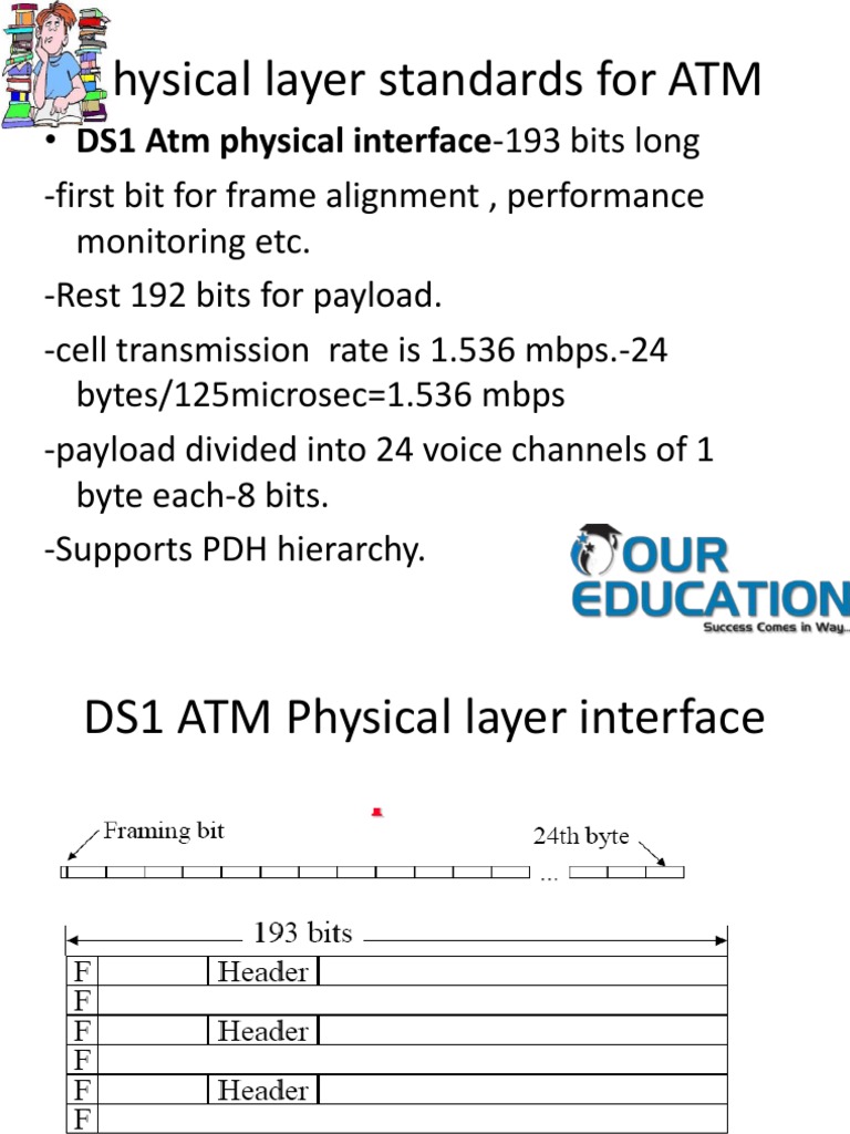 Physical Layer Standards For ATM | PDF | Asynchronous Transfer Mode ...