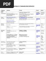 1st Year Statistics Chapter 2 Notes | PDF | Khyber Pakhtunkhwa | Islamabad