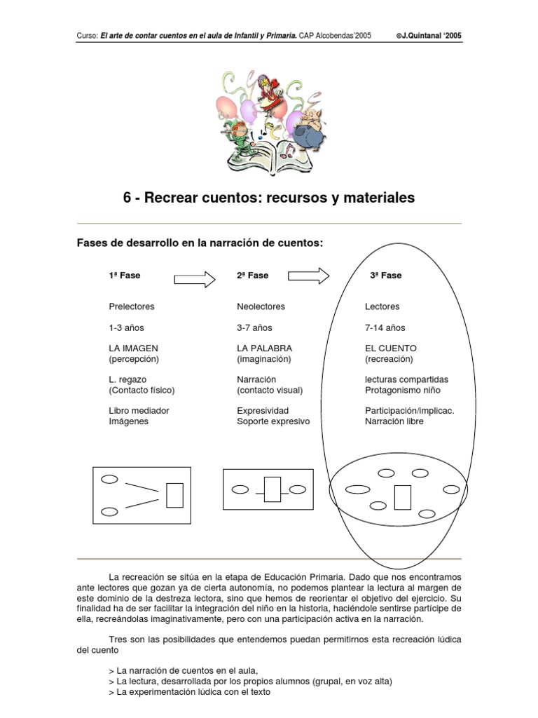 6-Recrear Cuentos | PDF | Narrativa | Cuentos