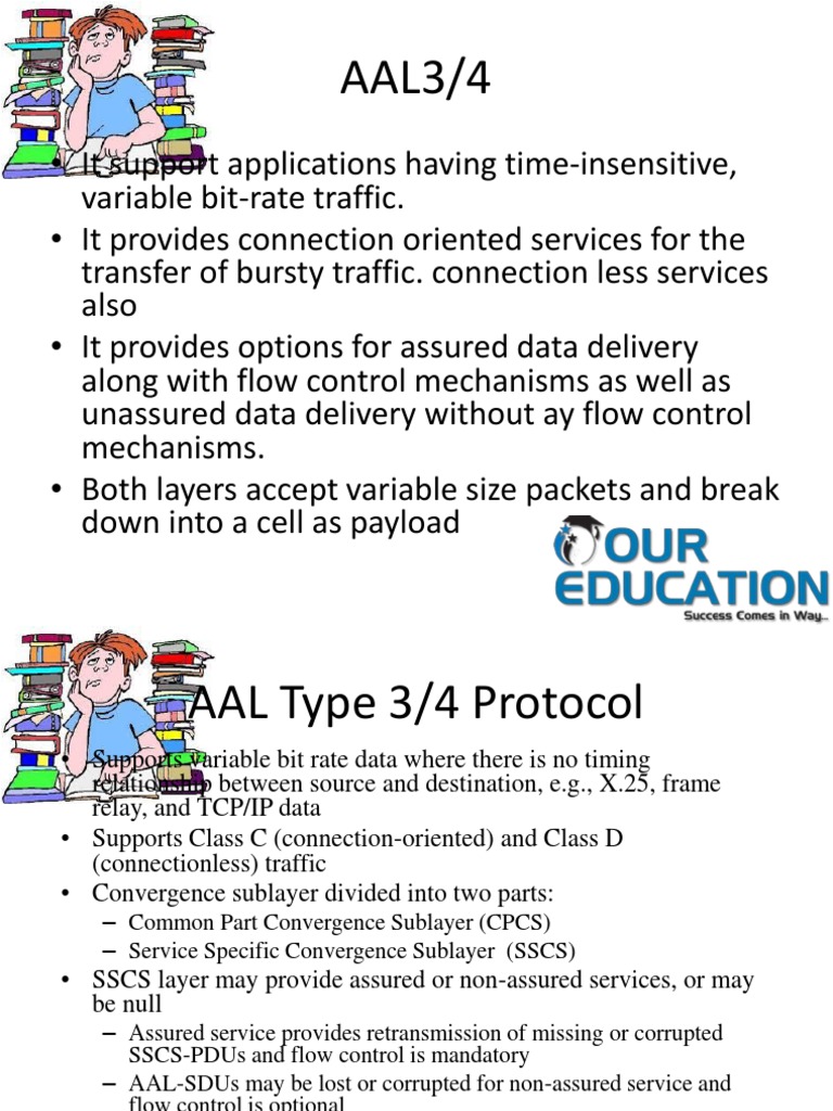 AAL3/4 and AAL Type 3/4 Protocol | PDF | Data Transmission | Areas Of ...