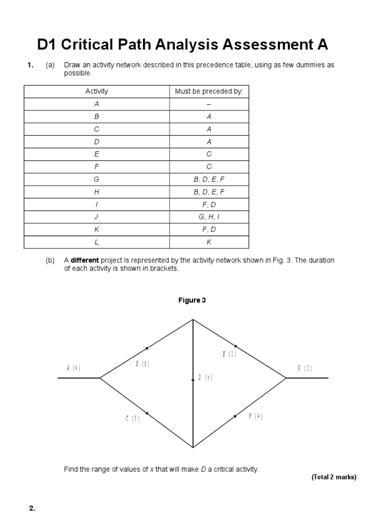 Cpa | PDF | Teaching Mathematics | Business