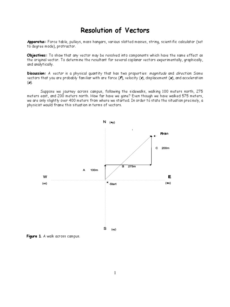 Resolution of Vectors | Download Free PDF | Euclidean Vector ...