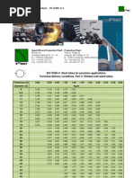 BS en 10130 DC01 Datasheet b3.1 | PDF | Strength Of Materials | Yield ...