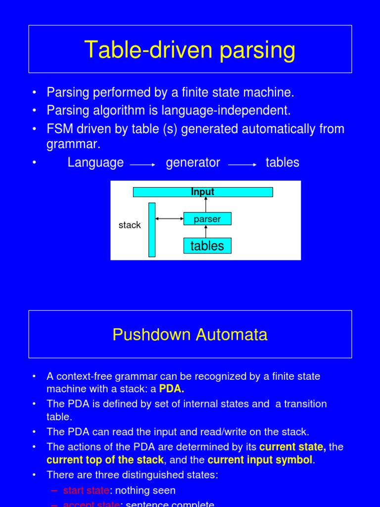 Table-Driven Parsing: Tables | Download Free PDF | Parsing | Theoretical Computer Science