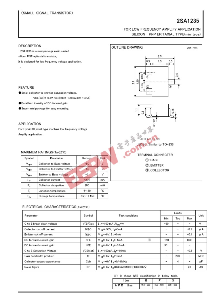 2sa1235 PDF | Bipolar Junction Transistor | Transistor