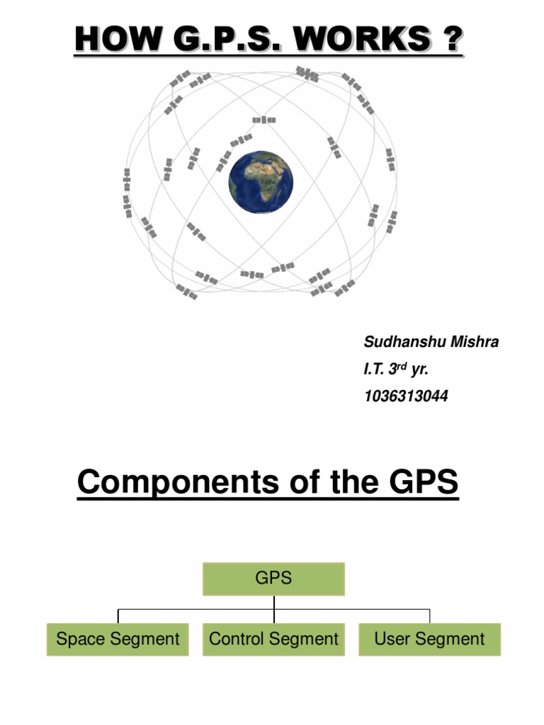 How G.P.S. Works | PDF | Global Positioning System | Satellite