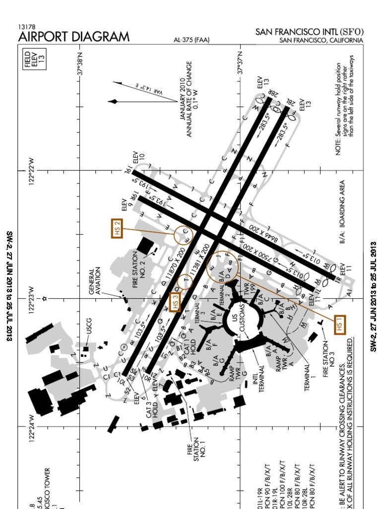 SFO Airport Diagram and Hold Instructions | PDF