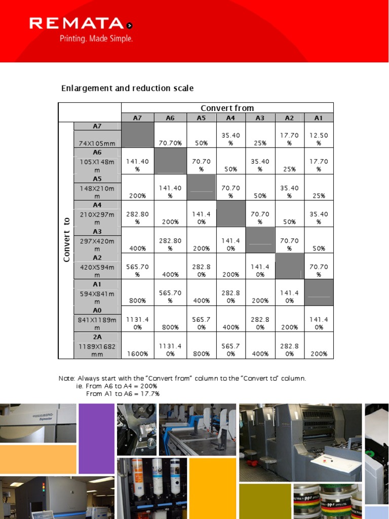 Enlargement and Reduction Scale Convert From | PDF