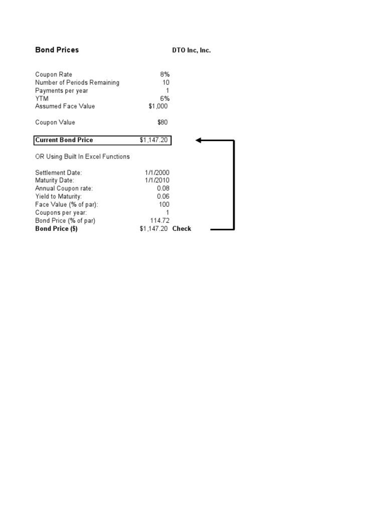 Financial Management Calculations | PDF | Bonds (Finance) | Internal ...