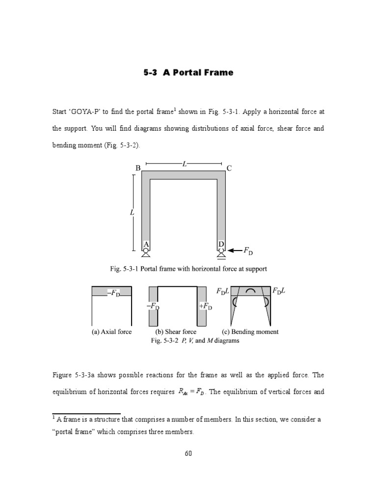 A Portal Frame | Bending | Beam (Structure)