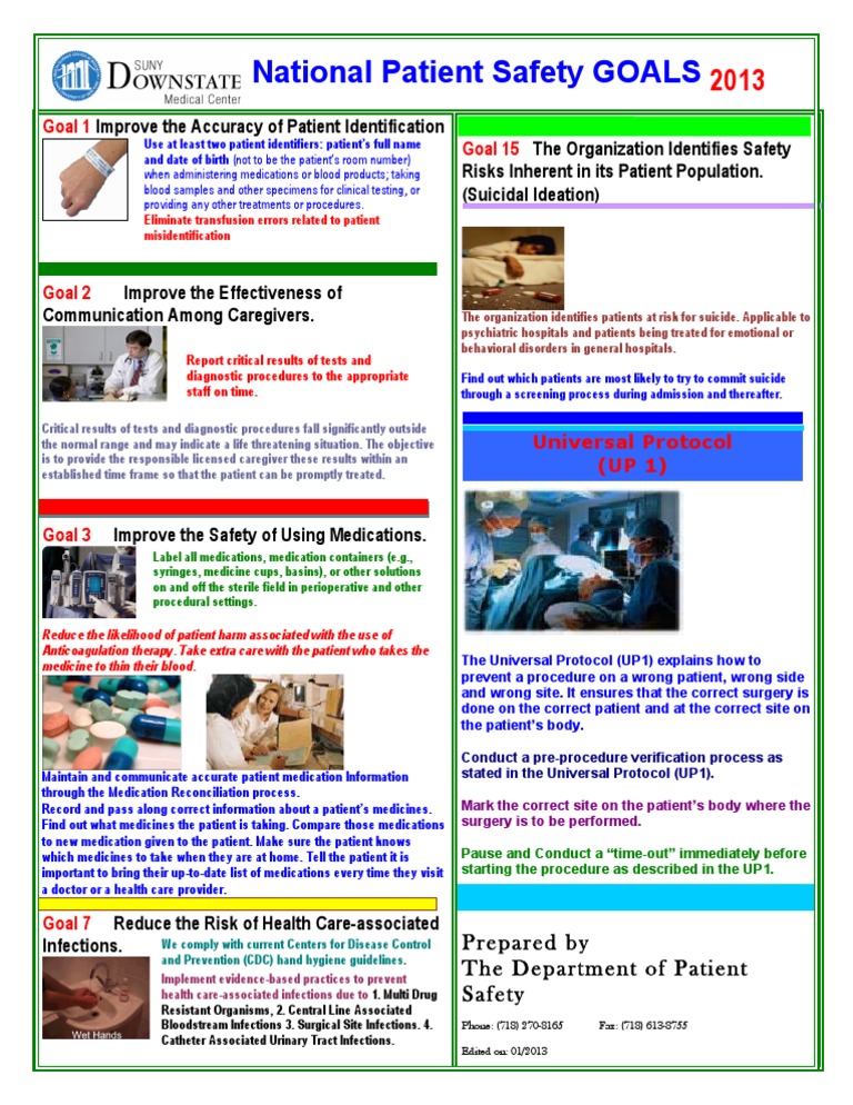 Patient Safety Goals and Identification | PDF | Patient | Patient Safety