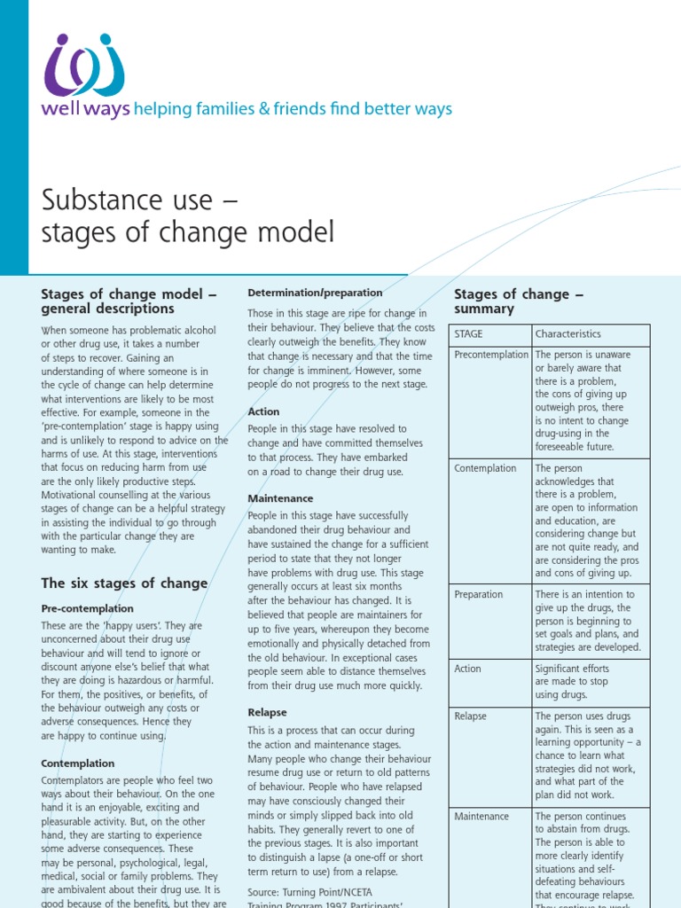 Substance Use Stages of Change | Substance Abuse | Relapse