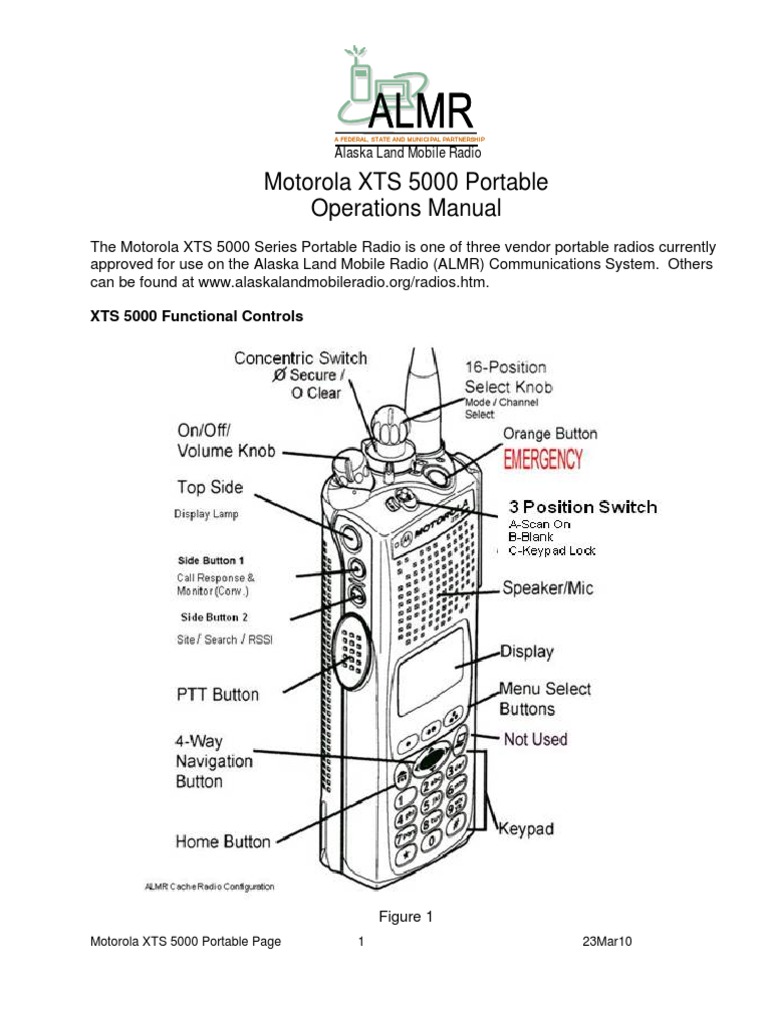 Operational Instructions and Technical Specifications for the Motorola ...