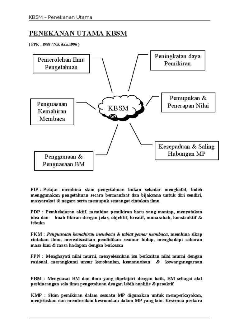 KBSM - Penekanan Utama | PDF | Karier & Perkembangan