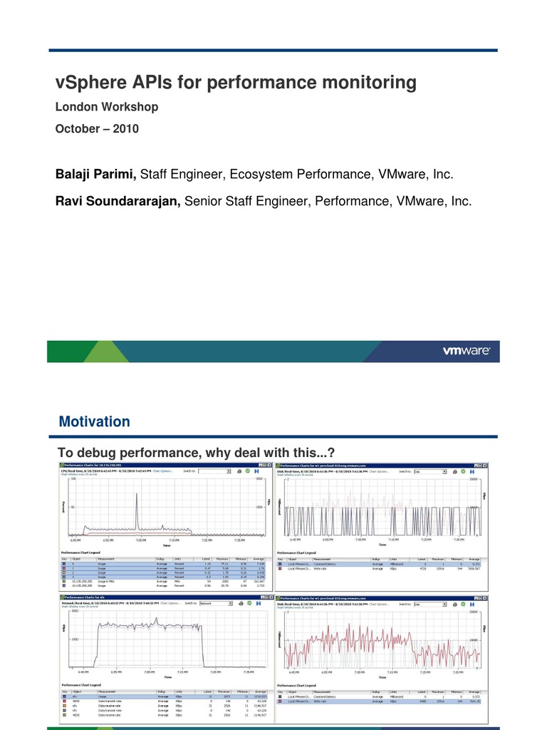 V Sphere Apis For Performance Monitoring | Download Free PDF | Virtual Machine | Computer Data ...
