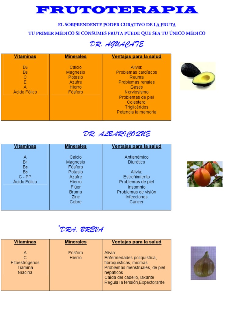 Fruto Tera Pia | PDF