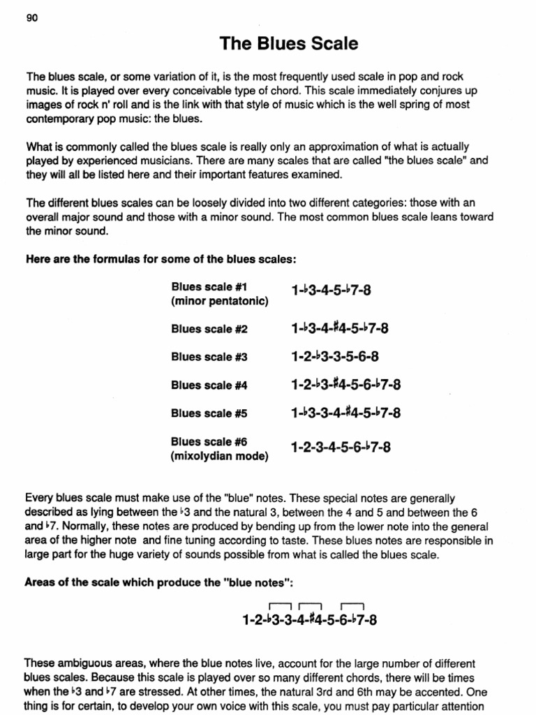 Blues Scales | PDF