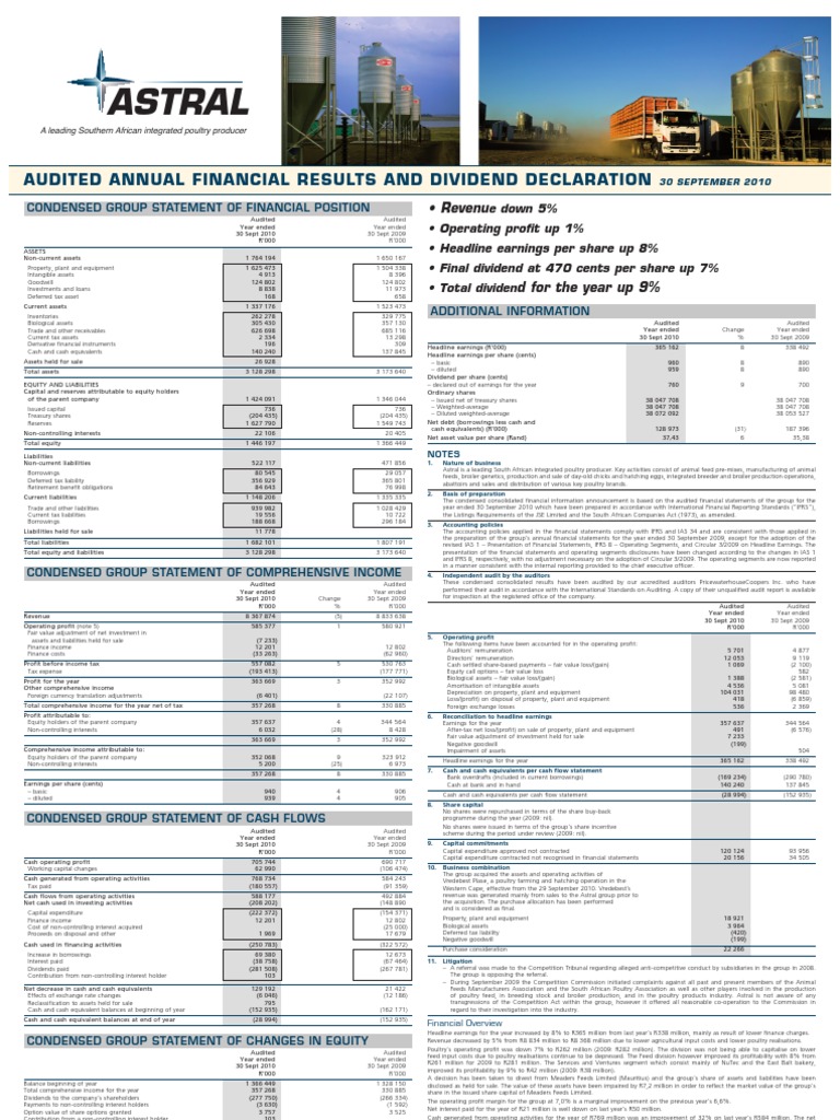 Astral: Audited Annual Financial Results and Dividend Declaration | PDF | Equity (Finance ...