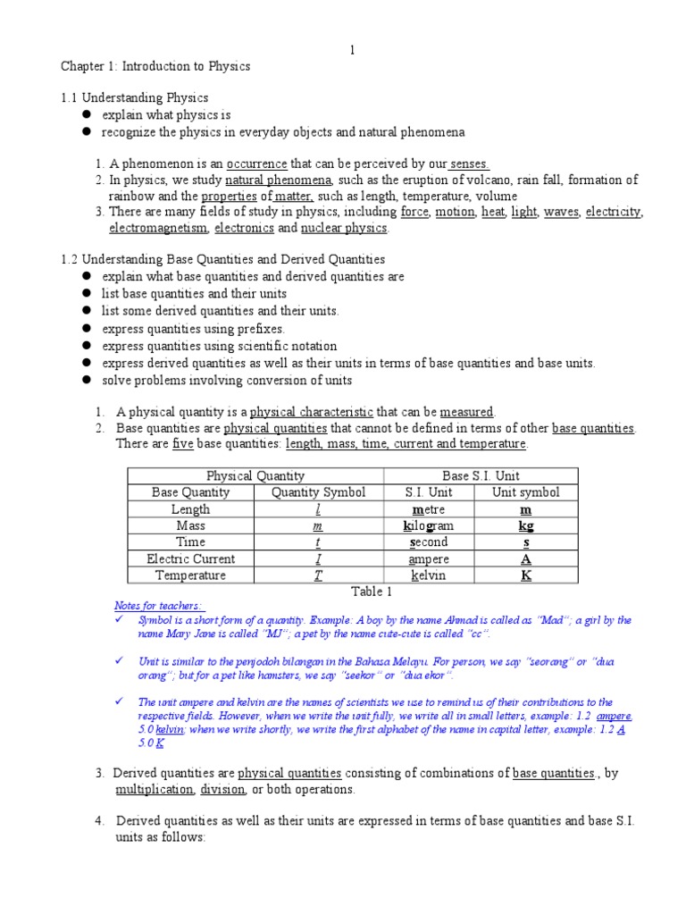 Add Maths Form 4 Formula! | PDF