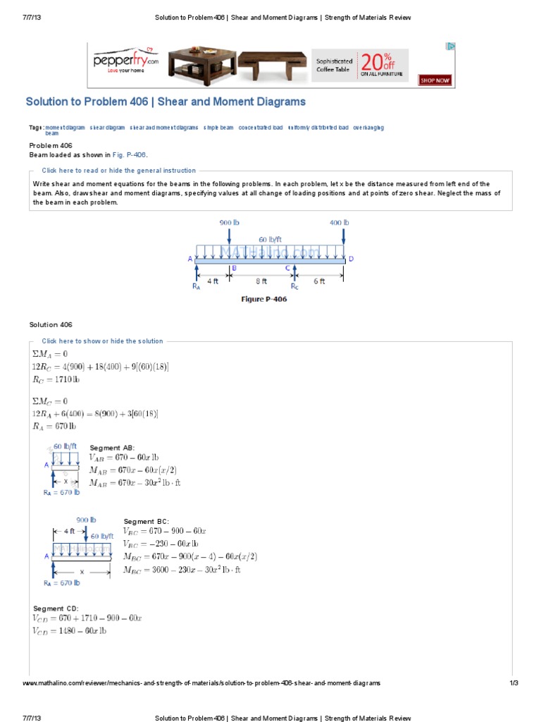 Solution To Problem 406 - Shear and Moment Diagrams - Strength of ...