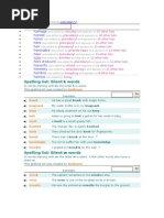 Wordnik - Balderdash Game Words | PDF | World Wide Web | Internet & Web