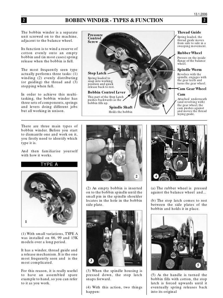 An In-Depth Guide to Identifying and Troubleshooting Different Types of ...