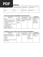 Client Acceptance and Sign-Off Form | PDF