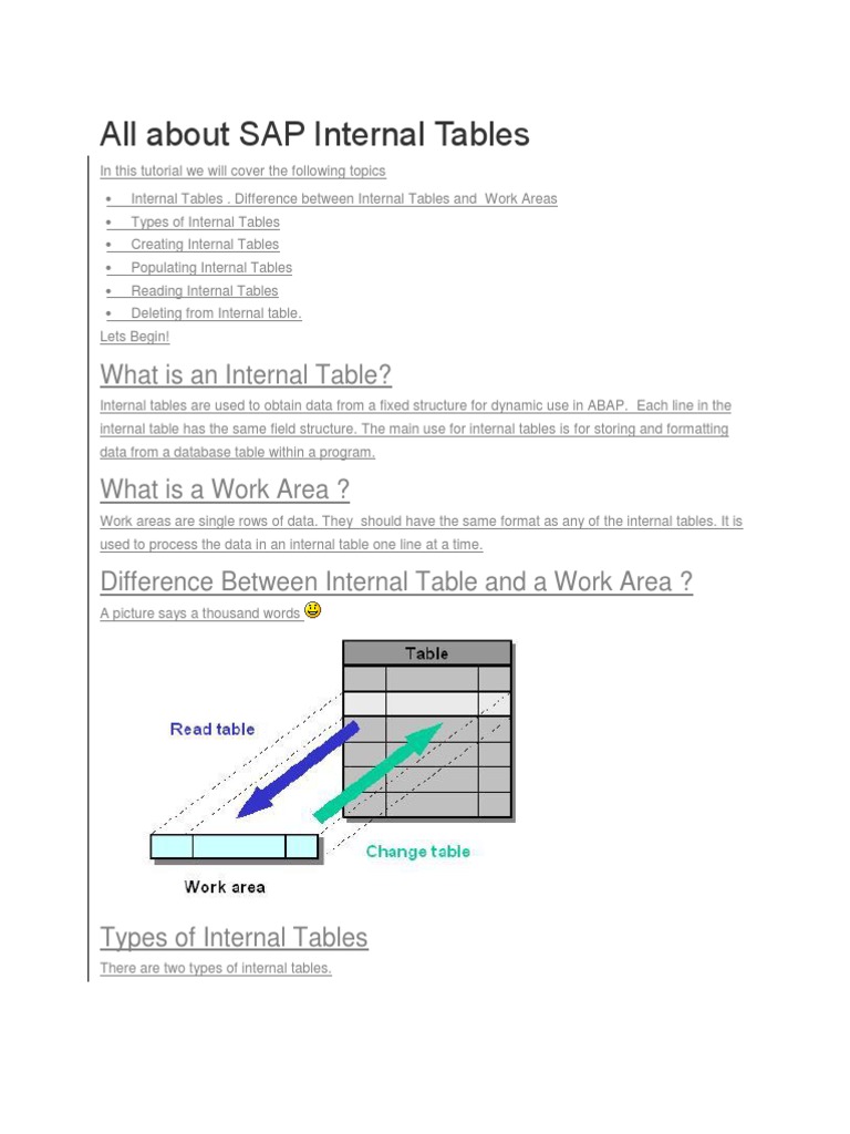 SAP Internal Tables | PDF