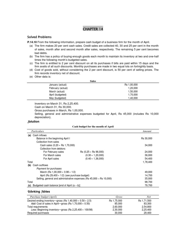 CH 14 | PDF | Inventory | Expense