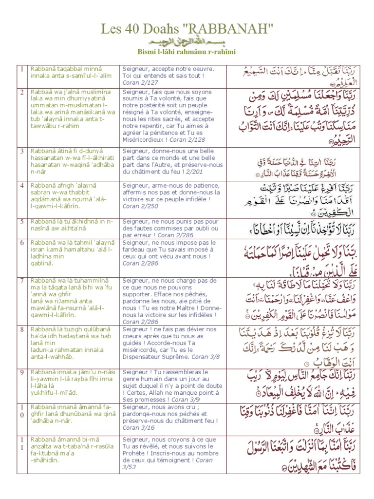Les 40 Rabbana en arabe et français | PDF