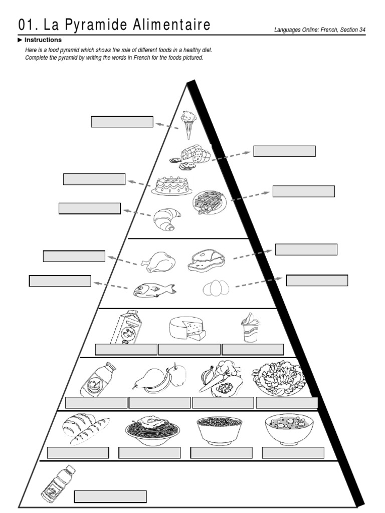 Coloriage Pyramide Alimentaire Leçon Pour Célébrer La Journée
