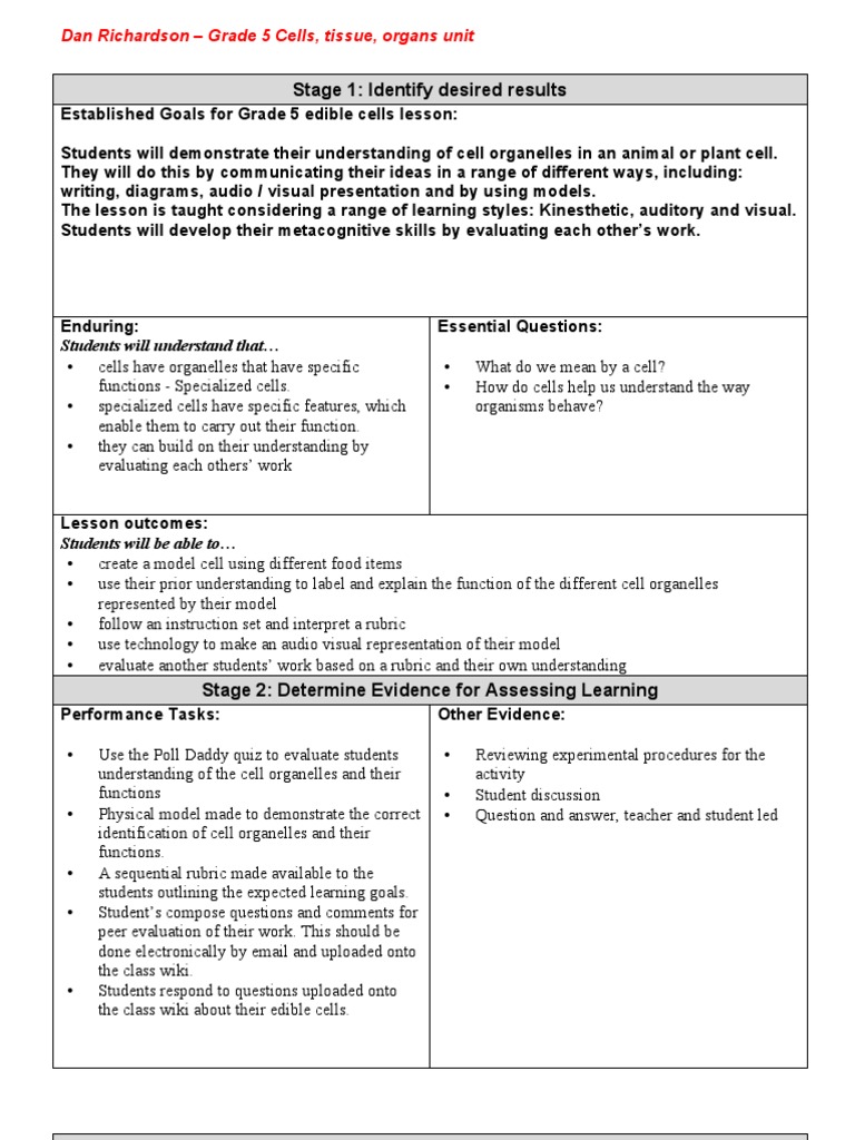 Specialised Cell Lesson Plan | Learning Styles | Education Theory