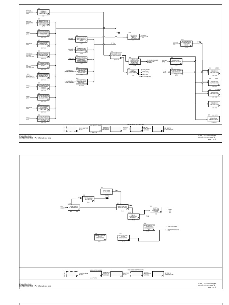 CAD Procedure Civil Workflow | PDF | Deep Foundation | Engineering