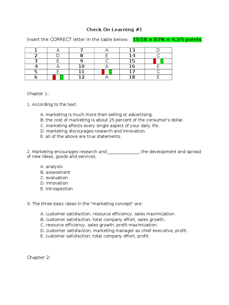 Check On Learning - 1 - Graded | PDF | Marketing | Decision Making