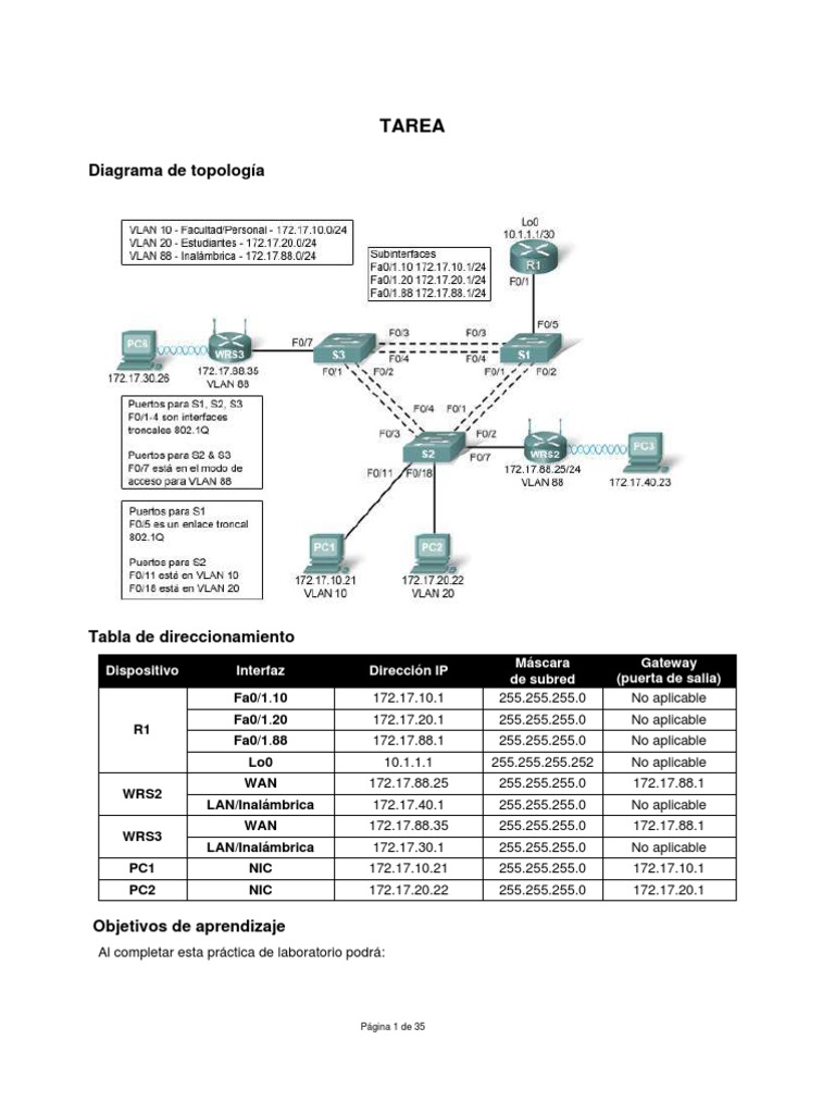 Tarea Inalambricas | PDF | Enrutador (Computación) | Dirección IP