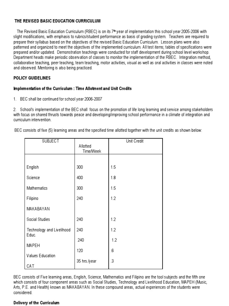 The Revised Basic Education Curriculum | PDF | Curriculum | Learning