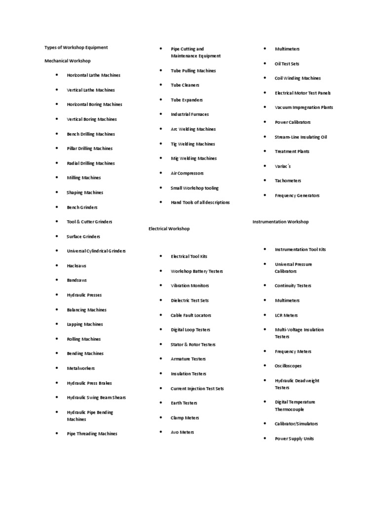 Types of Workshop Equipment | PDF | Machines | Grinding (Abrasive Cutting)