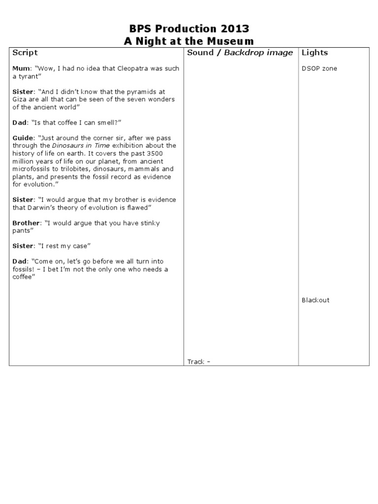 BPS Production 2013 A Night at The Museum: Script Sound / Backdrop ...