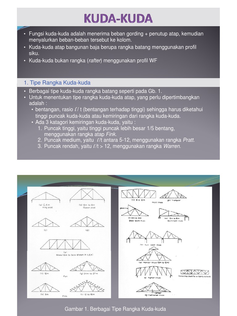 Kuda Kuda LRFD | PDF