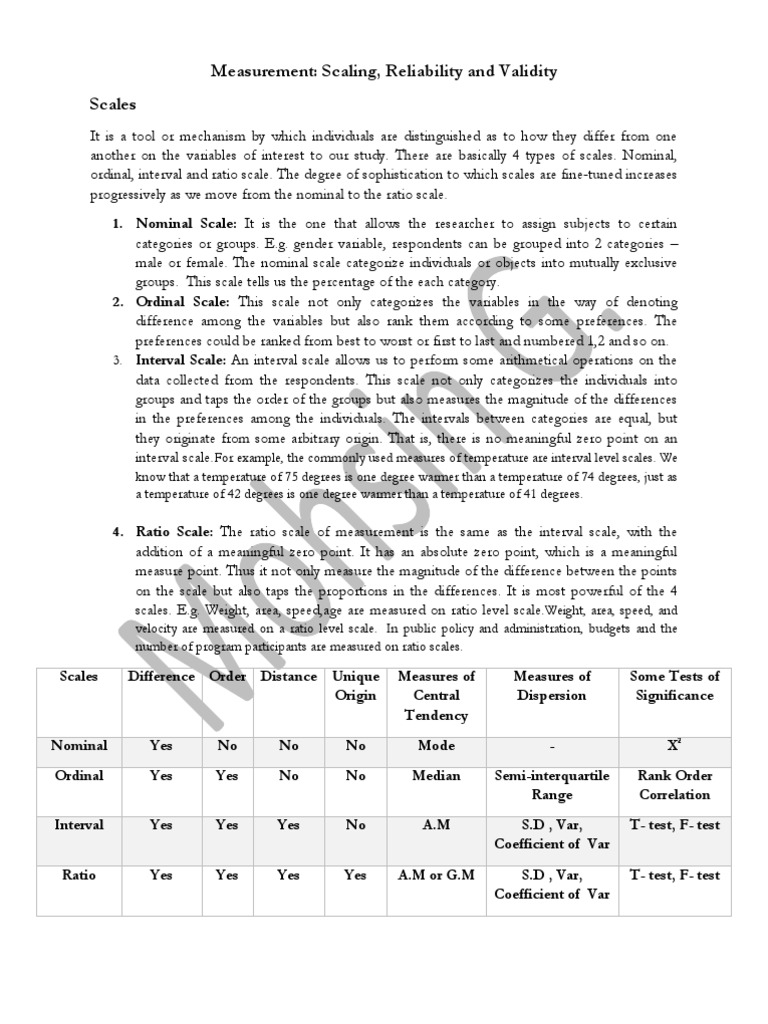 Measurement Scaling Validity and Reliability | PDF | Level Of Measurement | Cognition