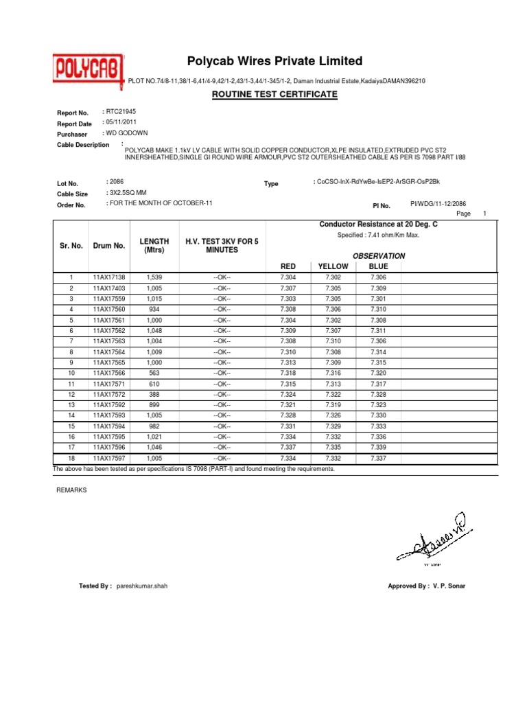 Polycab Wires Private Limited: Routine Test Certificate | PDF
