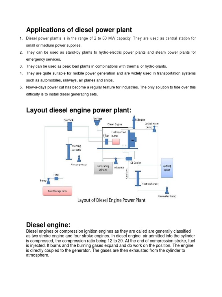 Applications of diesel power plant.docx | Diesel Engine | Engines