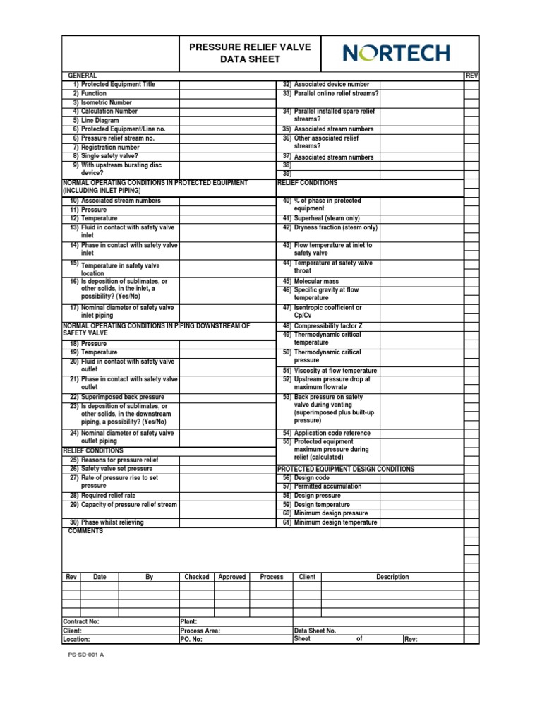 Pressure Relief Valve Data Sheet | Leak | Valve
