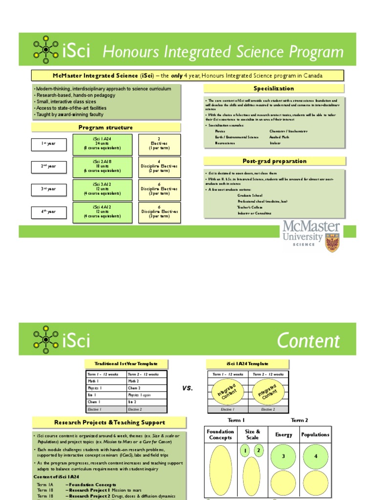 Isci Posters | PDF | Test (Assessment) | Interdisciplinarity