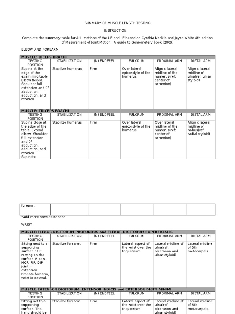 Muscle Length Test | PDF | Anatomical Terms Of Motion | Elbow