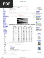 Manila Rope Strength and Specifications | PDF | Weight | Rope