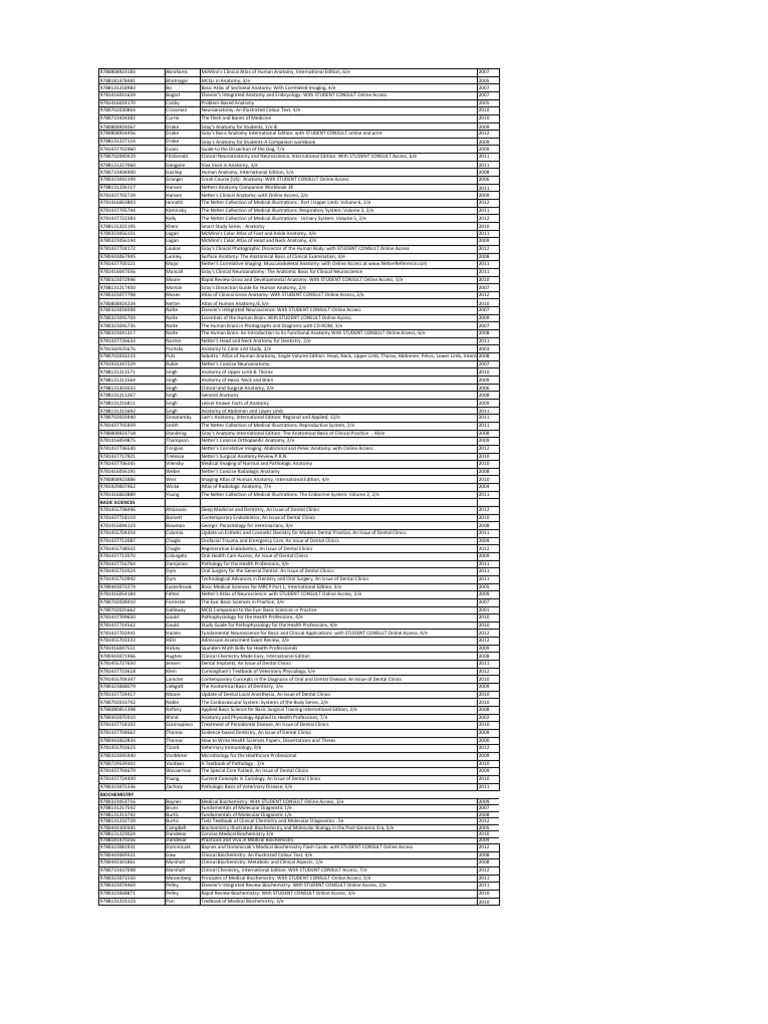 Comprehensive Elsevier Price List June 2012 Subject-Wise | PDF ...
