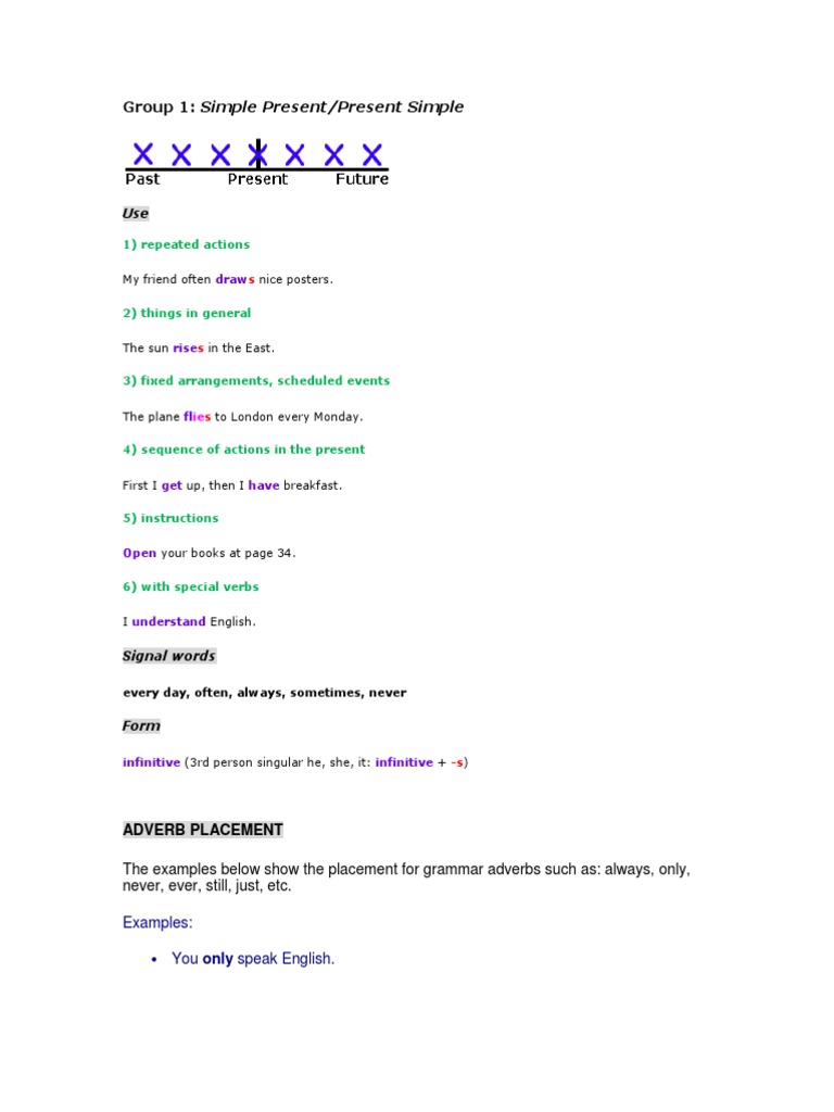 Group 1: Simple Present/Present Simple: 1) Repeated Actions | PDF ...